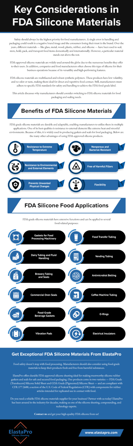 FDA Approved Silicone | Food and Medical Grades